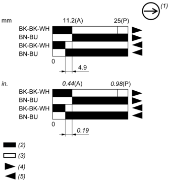 XCMD2124L1 - Limit switch, Limit switches XC Standard, XCMD, steel ...