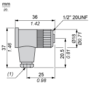 Product Datasheet | Telemecanique Sensors