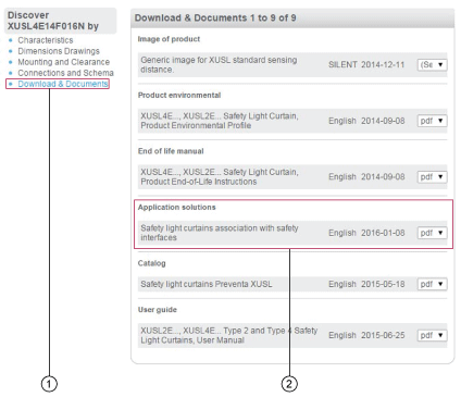 Product Datasheet | Telemecanique Sensors